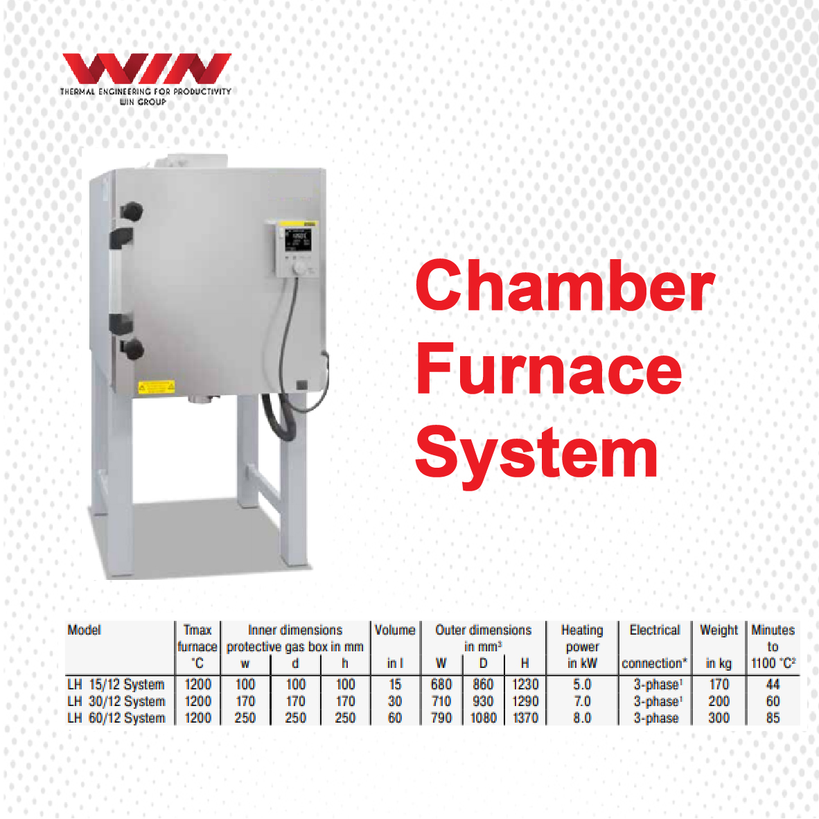 Chamber Furnace System - Win Sentral Jaya