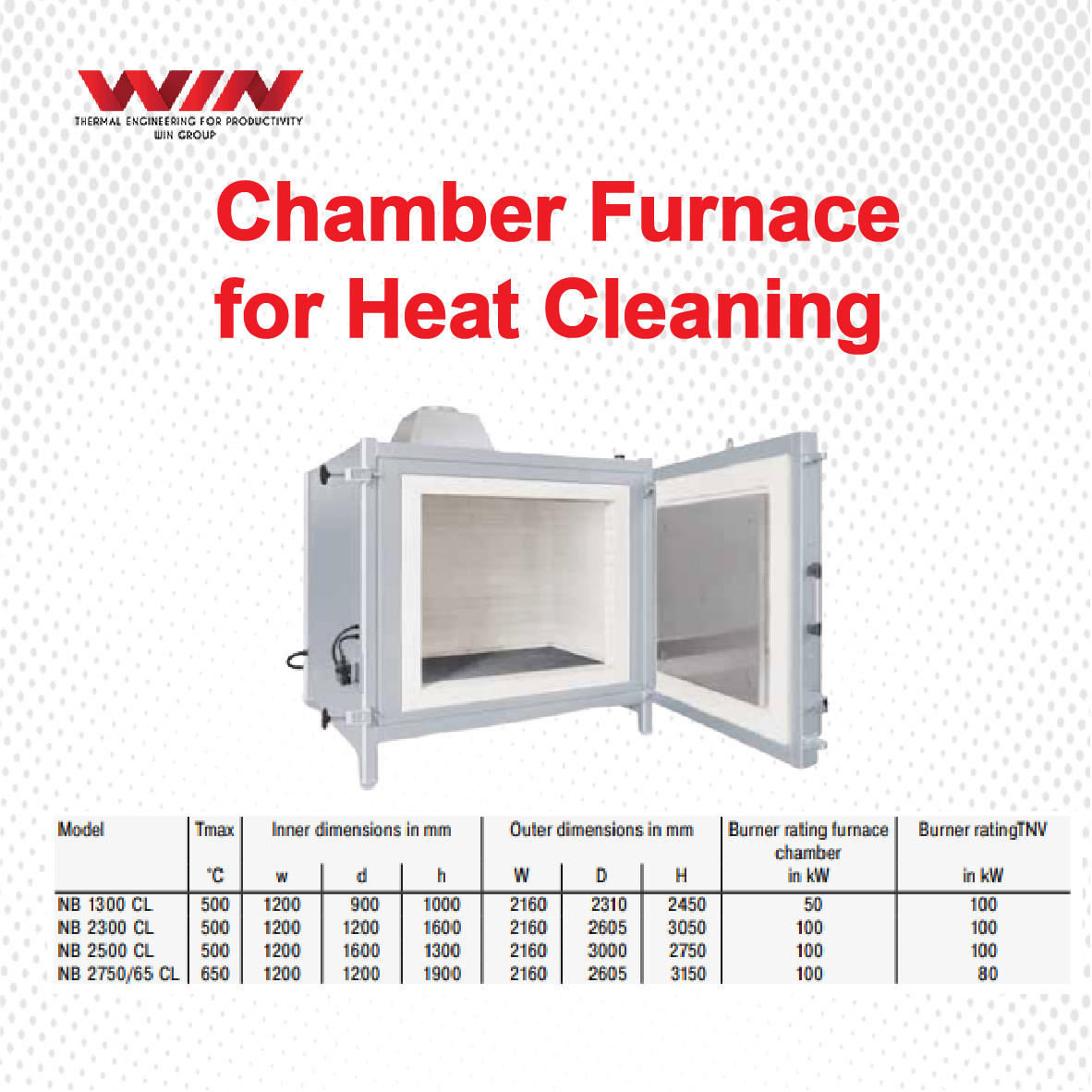 Chamber Furnace for Heat Cleaning - Win Sentral Jaya