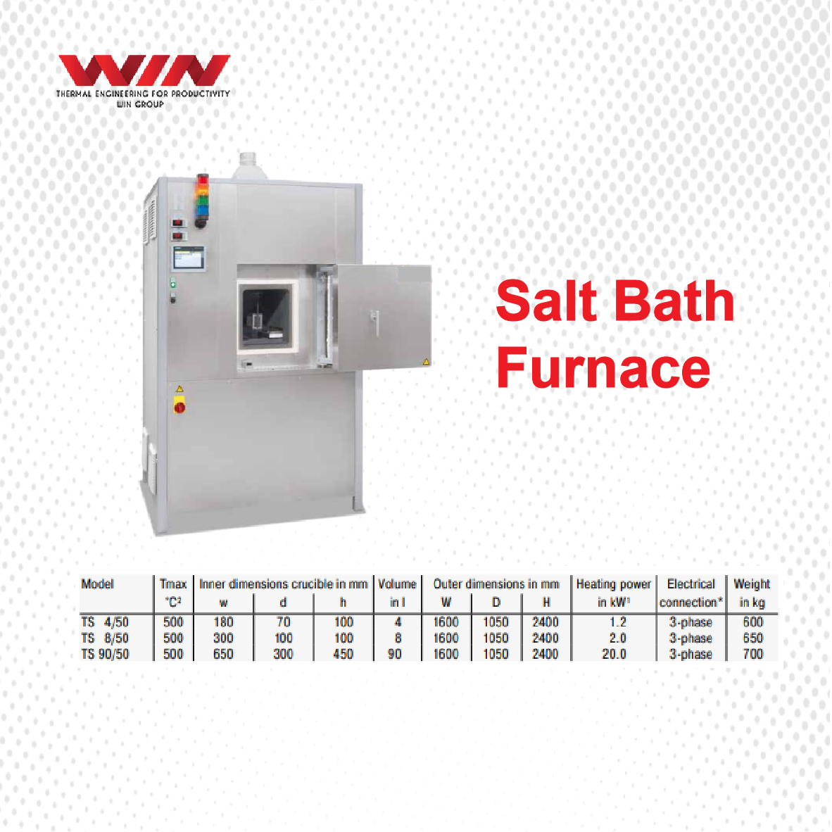 Salt Bath Furnace - Win Sentral Jaya