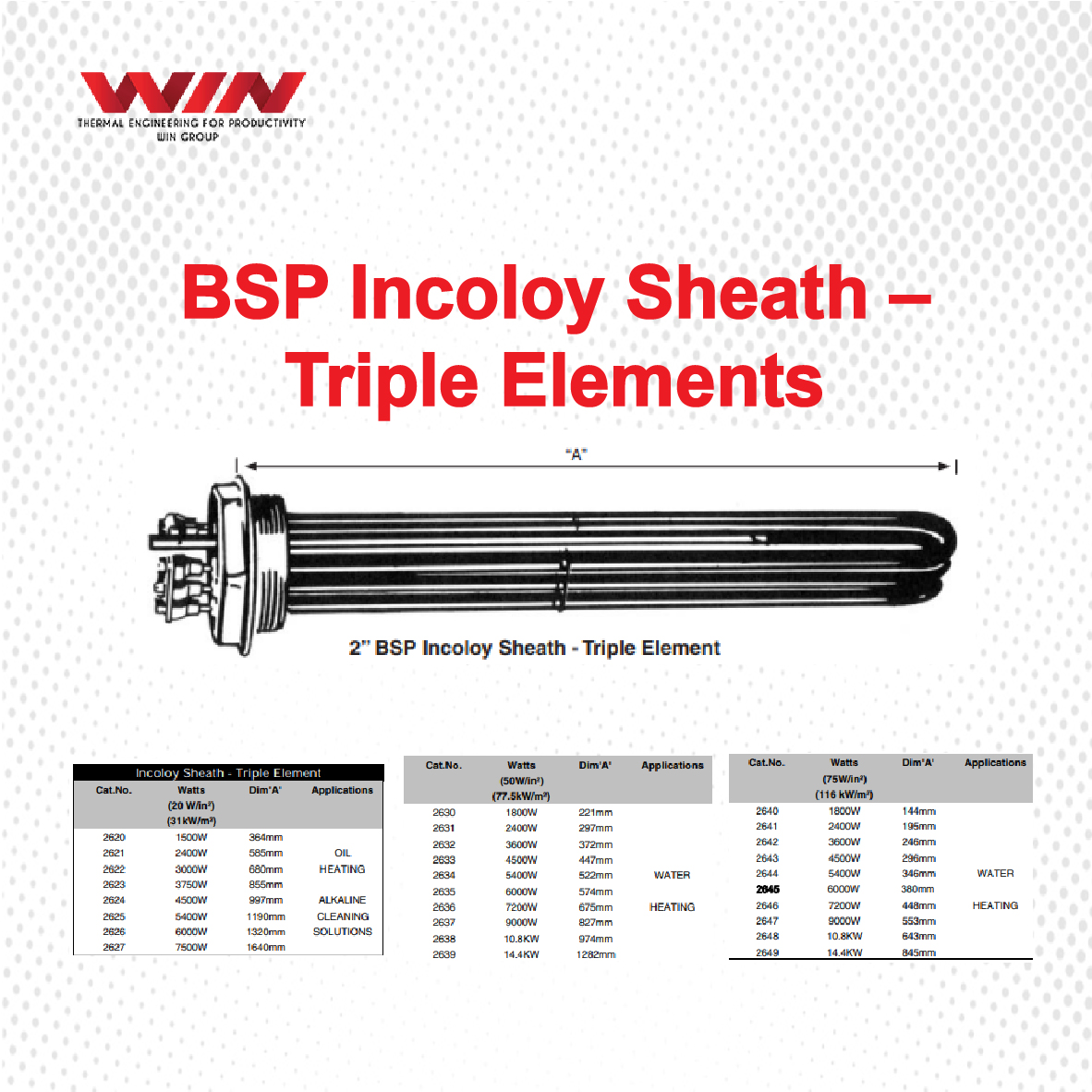 Supplier Heating Element - Jakarta