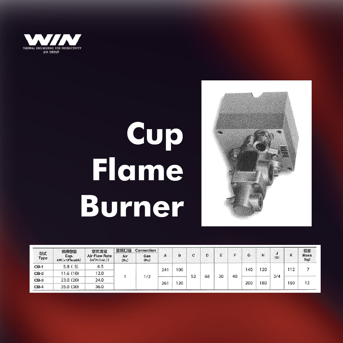 Burner - Win Sentral Jaya