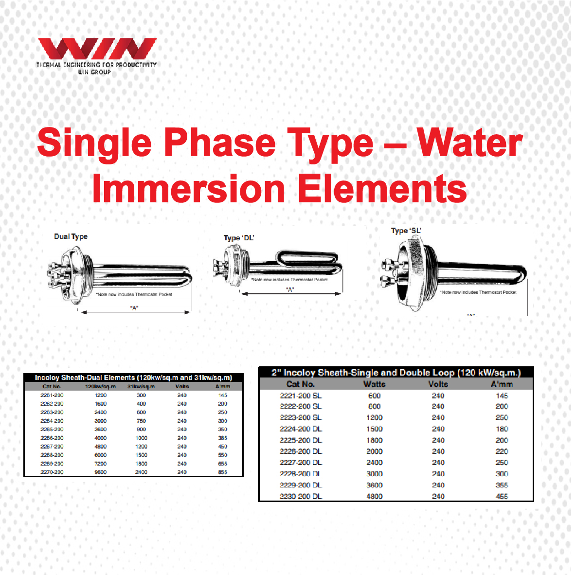 Single Phase Type – Water Immersion Elements - Win Sentral Jaya